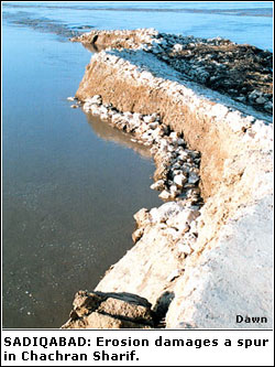 Erosion posing threat to Chachran - Newspaper - DAWN.COM