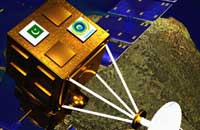 SUPARCO to launch Paksat 1R satellite next year - Pakistan - DAWN.COM