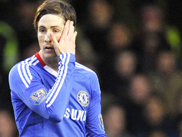 Make-or-break season for Torres - Sport - DAWN.COM