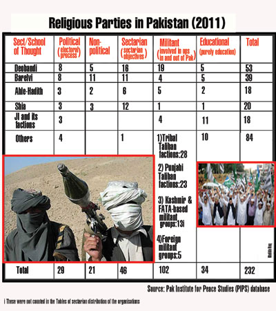 In the name of God - DAWN.COM