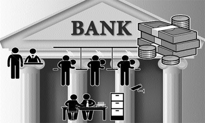 Banks’ quest for profitability - Business - DAWN.COM