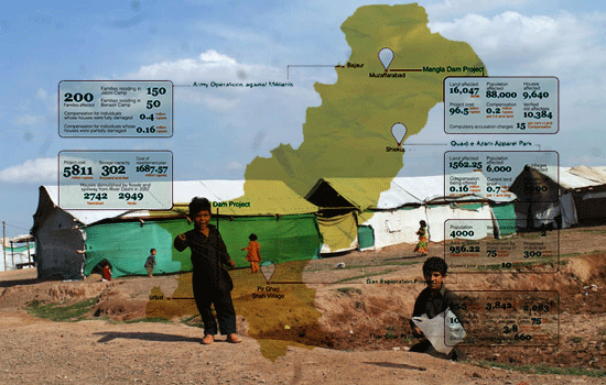 Herald Exclusive: Mapping displacement across Pakistan - Pakistan ...