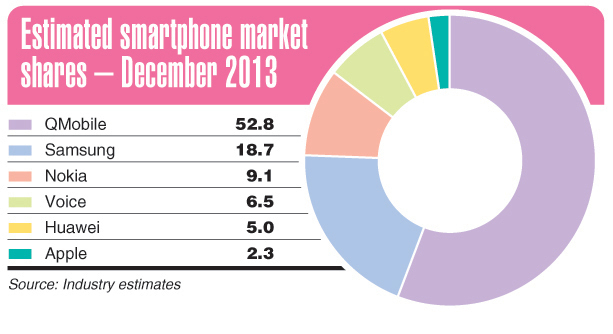 Hello 3G - Marketing - Aurora