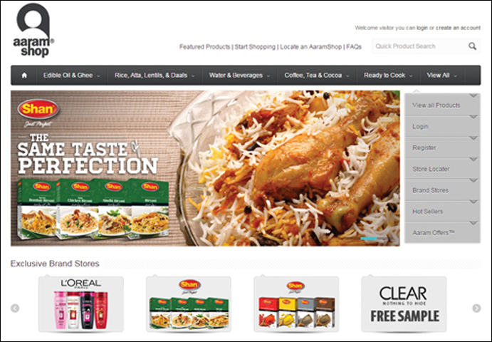And now for virtual aisles - Trends - Aurora