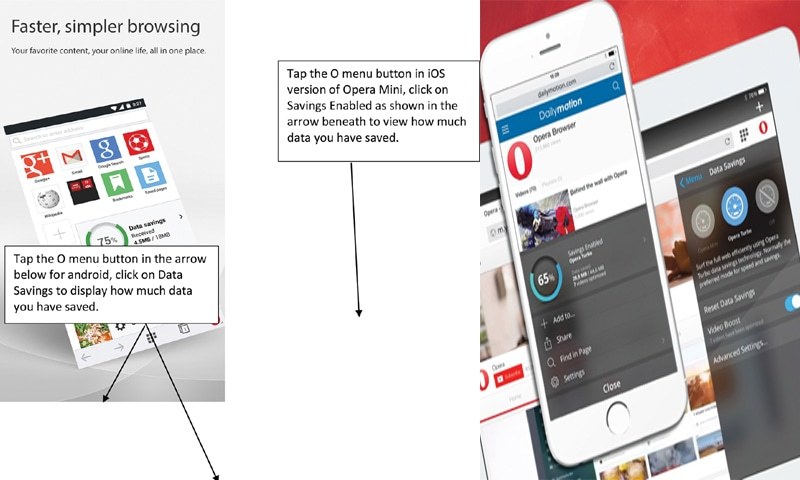 Reducing data usage when browsing the web on a smartphone - Newspaper ...