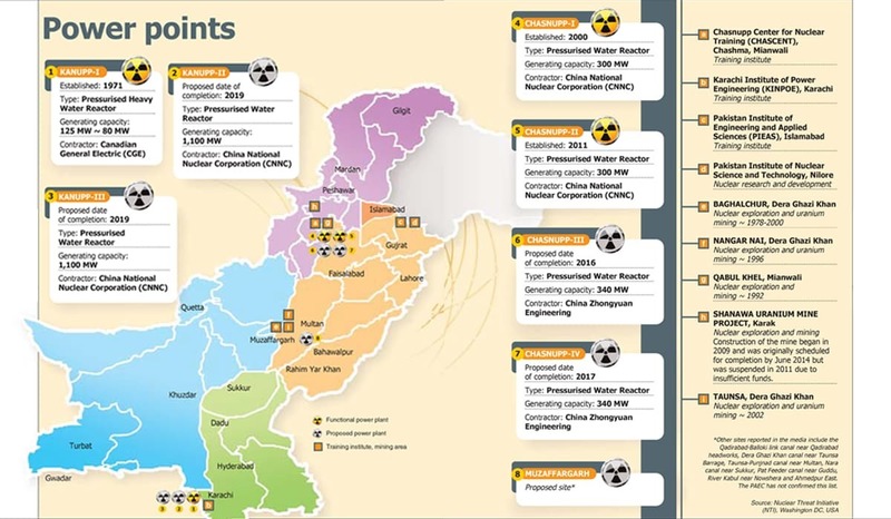 Going nuclear - Herald