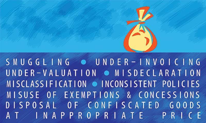 Specifics of low revenue - Business - DAWN.COM