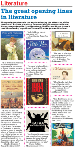 Literature - Magazines - DAWN.COM