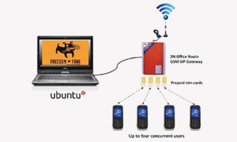 Mobile phone agriculture extension service models - Newspaper - DAWN.COM