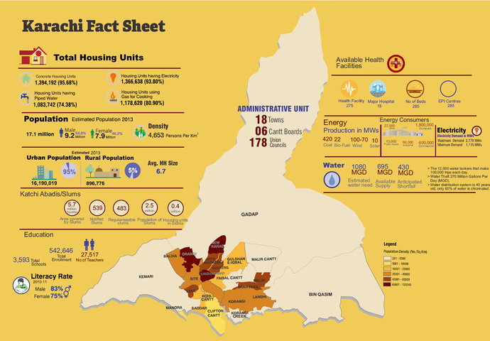 What to expect during the Karachi heat wave - Pakistan - DAWN.COM