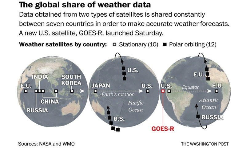 US launches next-generation weather satellite with hopes to ...