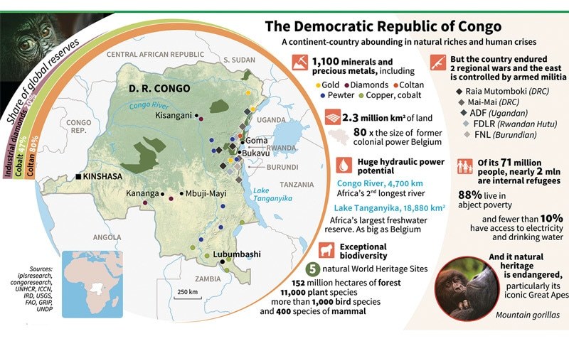 Feuding factions reach deal to end political crisis in DR Congo ...