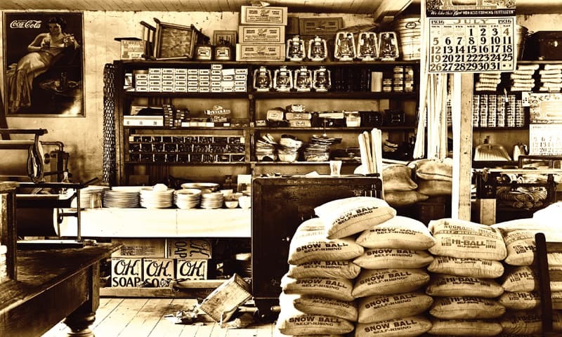 Shopping – Then and now - Trends - Aurora