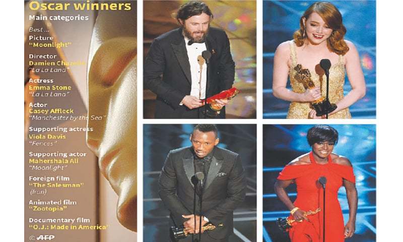 Moonlight takes best picture Oscar after stunning mix-up - Newspaper ...