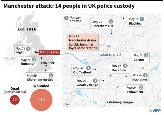 MI5 launches internal probe as Manchester marks week since attack ...