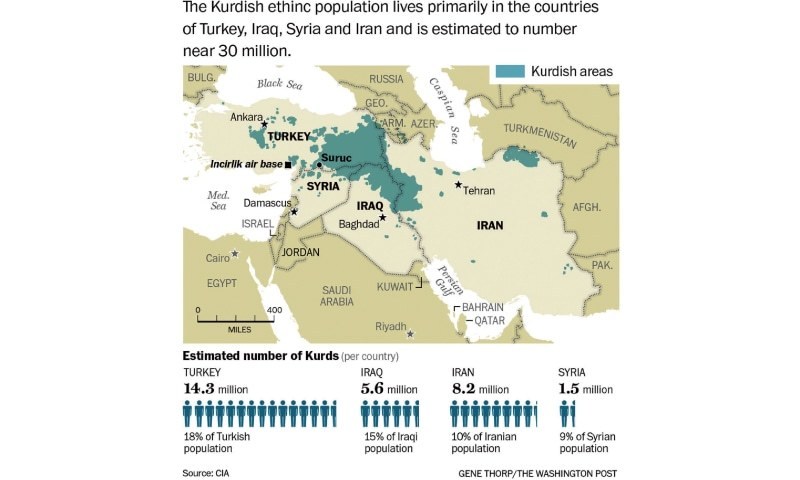 The quest for an independent Kurdistan enters a new phase - Newspaper ...
