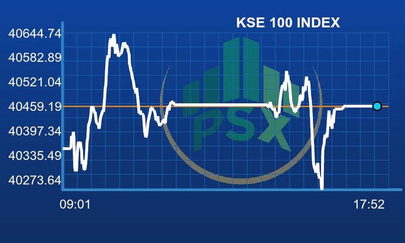 PSX ends last trading session of 'worst year since 2008' in the green ...