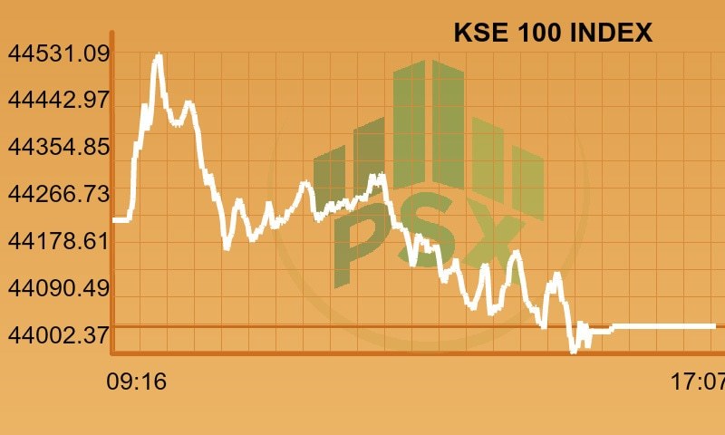 Bearish trend continues at Pakistan Stock Exchange - Business - DAWN.COM