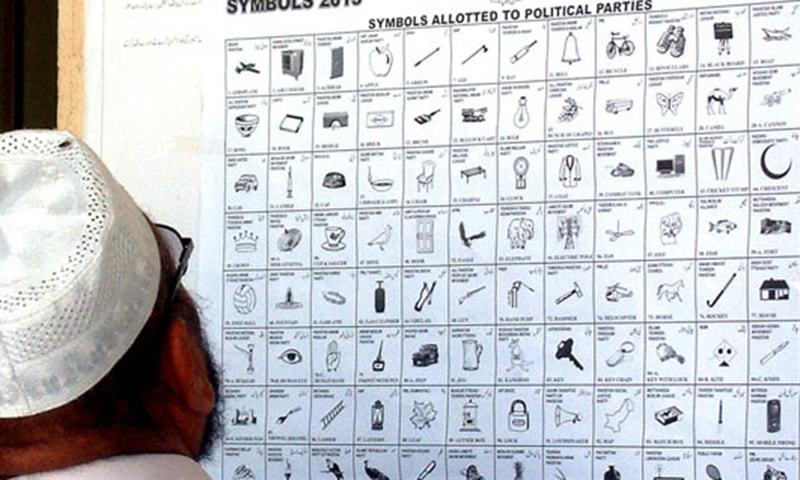 All major parties allotted their desired election symbols - Pakistan ...