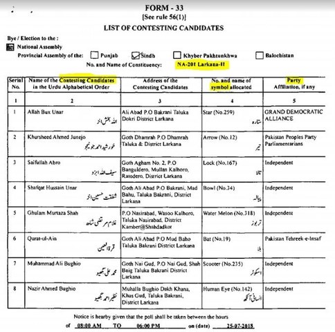 Election 101: What is my constituency and who are the candidates I can ...