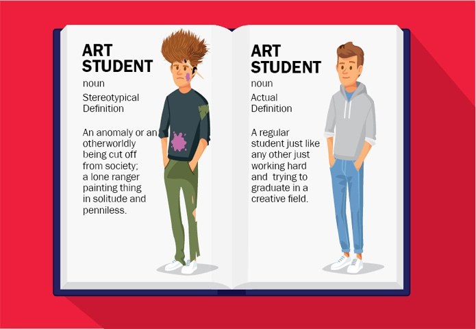 DISCOURSE: IS STUDYING ART THE EASY WAY OUT? - Newspaper - DAWN.COM