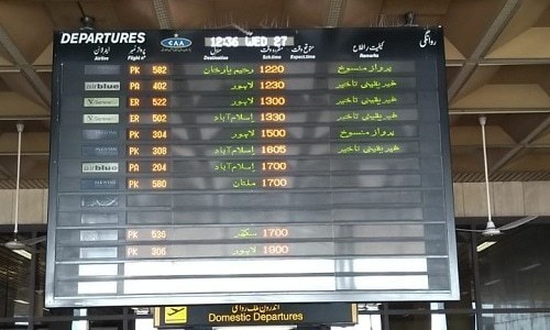 CAA issues notice for airspace closure - Pakistan - DAWN.COM