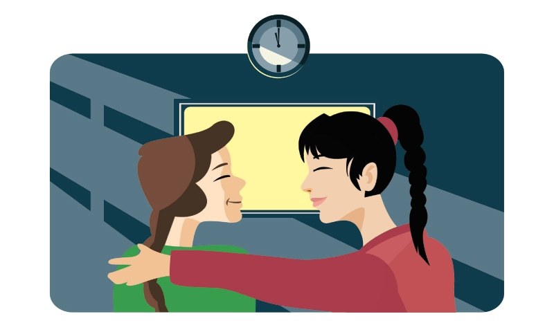 Motivation: The impact of good companionship - Newspaper - DAWN.COM