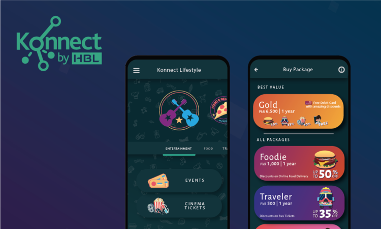 We got hooked to the Konnect by HBL app in just 3 days. Here's why ...