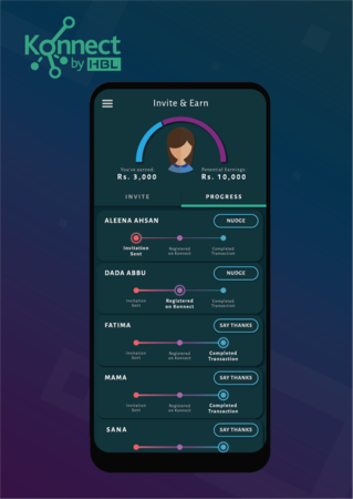 We got hooked to the Konnect by HBL app in just 3 days. Here's why ...