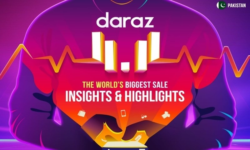 2.5+ million shopaholics visited Daraz in the first 24 hours of 11.11 ...
