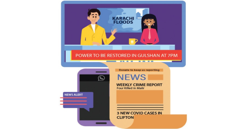Let 2021 Be the Year of Local News in Pakistan - Aurora