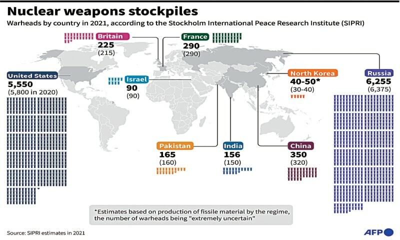World powers make rare pledge to prevent spread of nuclear weapons ...