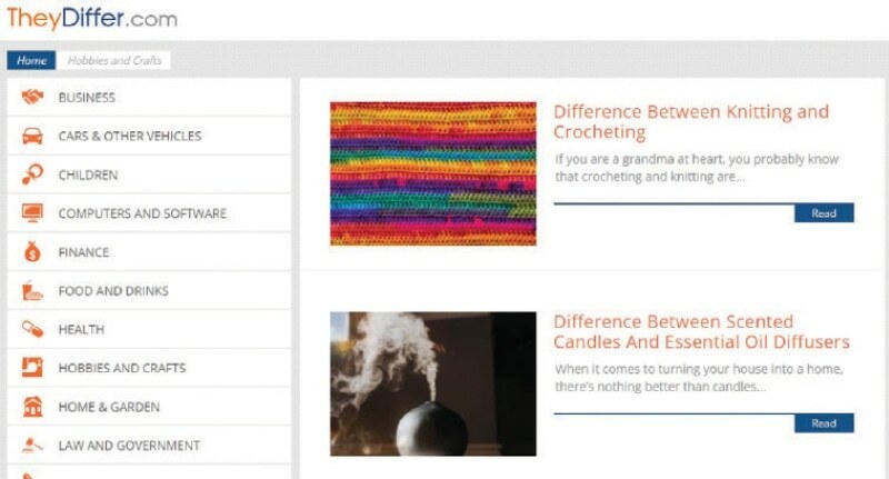 Website review: They differ - Newspaper - DAWN.COM