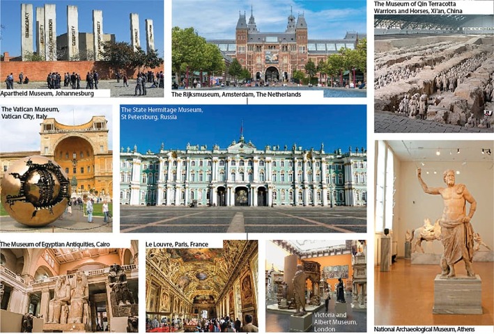 Museums around the world - Newspaper - DAWN.COM