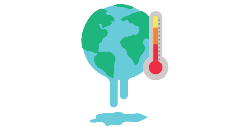 Corporate Responsibility and Climate Change - Aurora