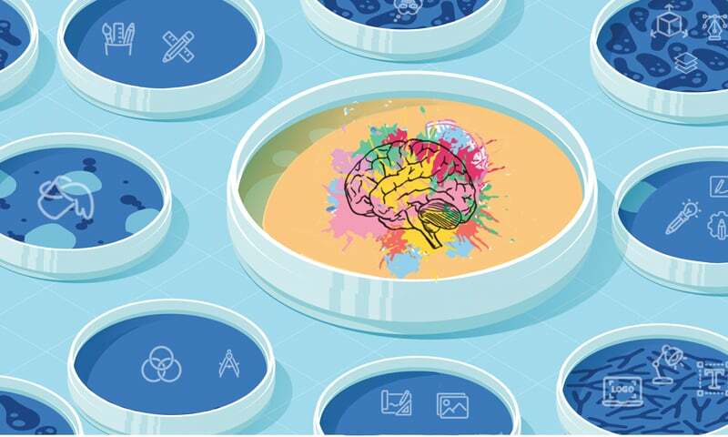 What is Creativity? - Aurora