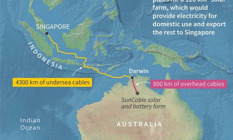 Australia greenlights world’s ‘largest’ solar hub - World - DAWN.COM