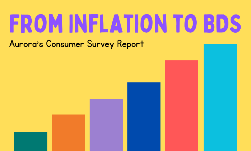 From Inflation to BDS: Survey Report - Most Read - Aurora