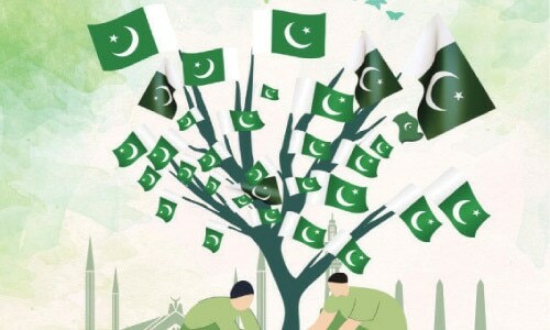 Let’s turn Pakistan green - Newspaper - DAWN.COM