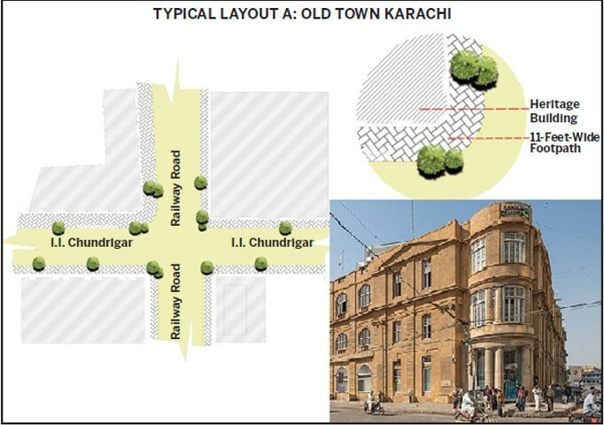 The Unwalkable City of Karachi – Urban Resource Centre