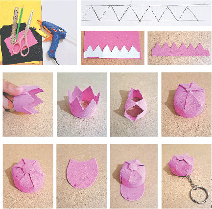 Wonder Craft: Cap keychain - Newspaper - DAWN.COM