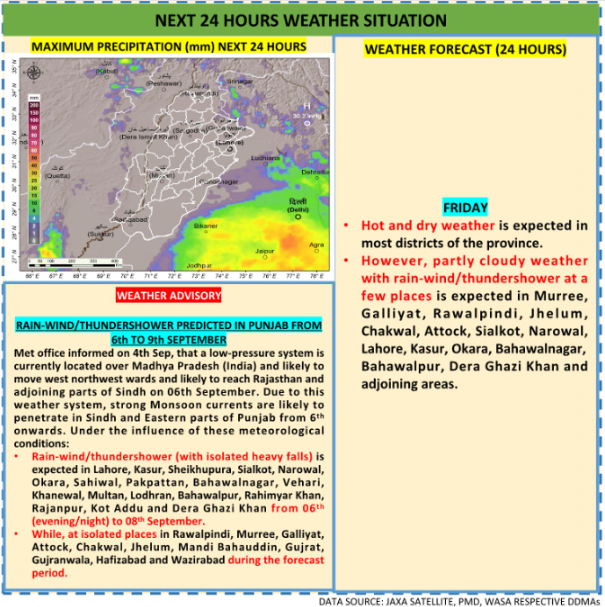 SEE: What the weather across Punjab will look like for next 24 hours ...