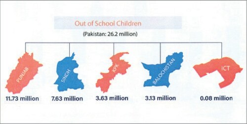 Govt turns its back on education sector - Pakistan - DAWN.COM