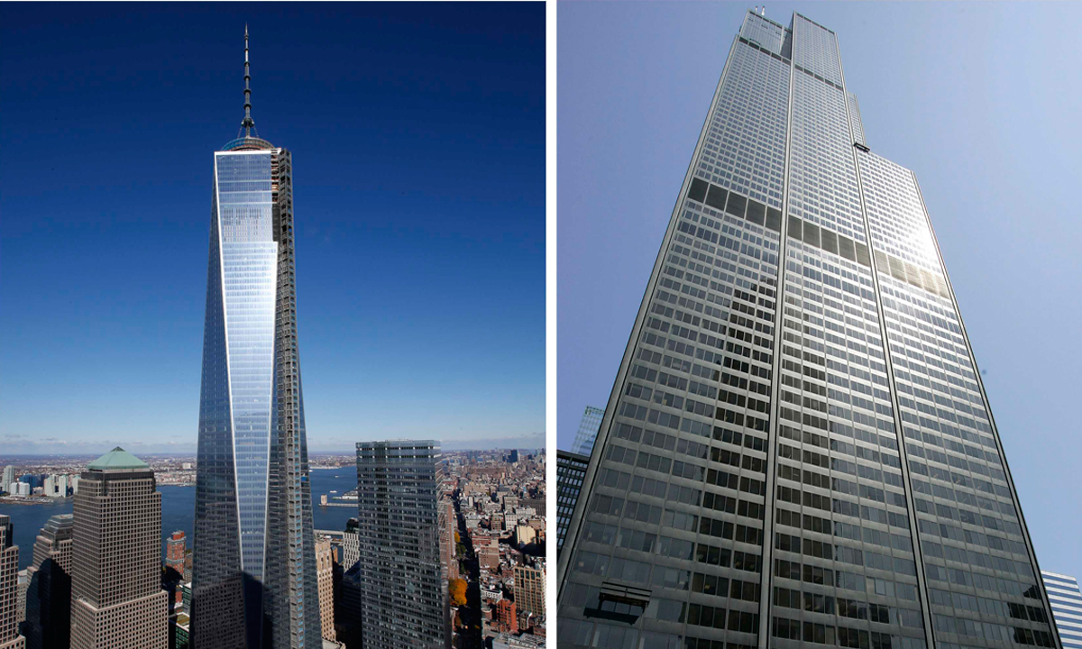World's tallest buildings - Multimedia - DAWN.COM