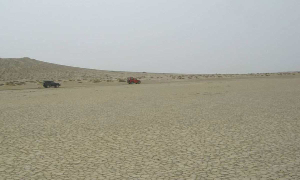 Explored: Balochistan's mud volcanoes | Pakistan Defence
