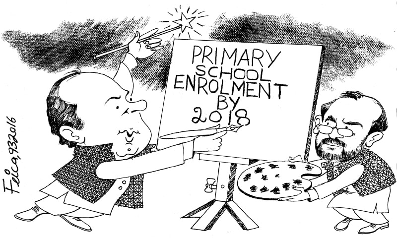 Pakistani Political Cartoons. | Page 11 | Pakistan Defence