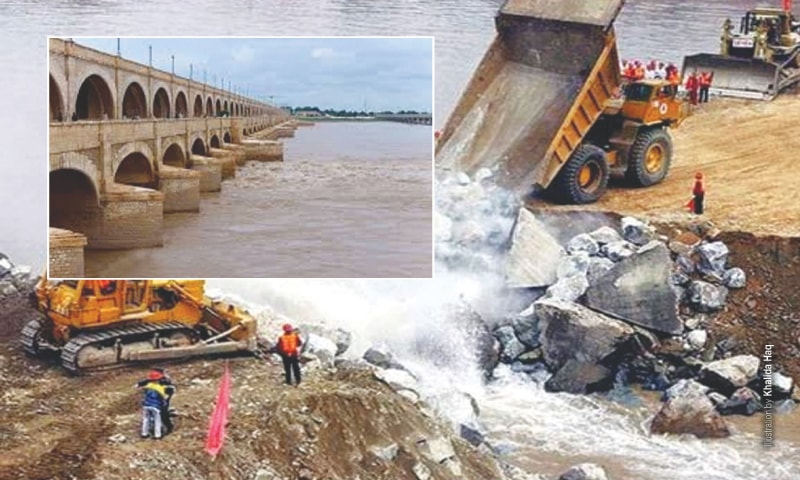 Rehabilitation of Guddu Barrage - Newspaper - DAWN.COM