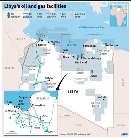 Haftar loyalists strike back, retake oil ports - World - DAWN.COM