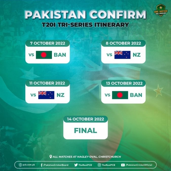 Pakistan to participate in T20 tri-series alongside hosts New Zealand ...