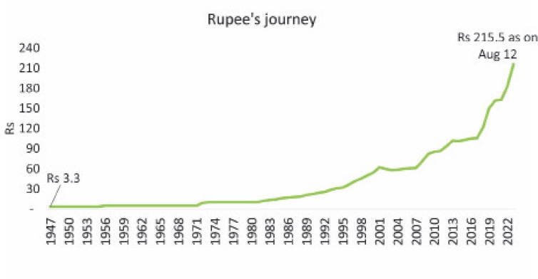 Pakistani Place Value Chart SIFC
